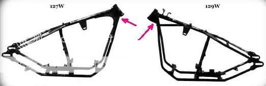 Santee Frame pro-con | Jockey Journal Forum