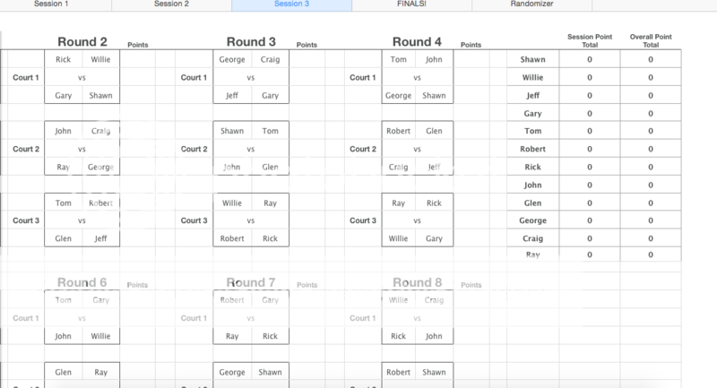 Modified Round Robin Tennis Tournament