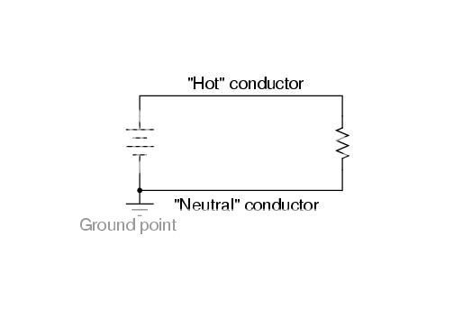 Grounding 101 | All About Circuits