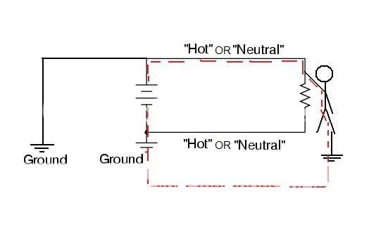 Grounding 101 | All About Circuits